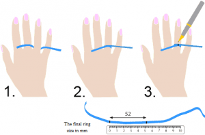 Easy ways to measure your ring size – House of Formlab