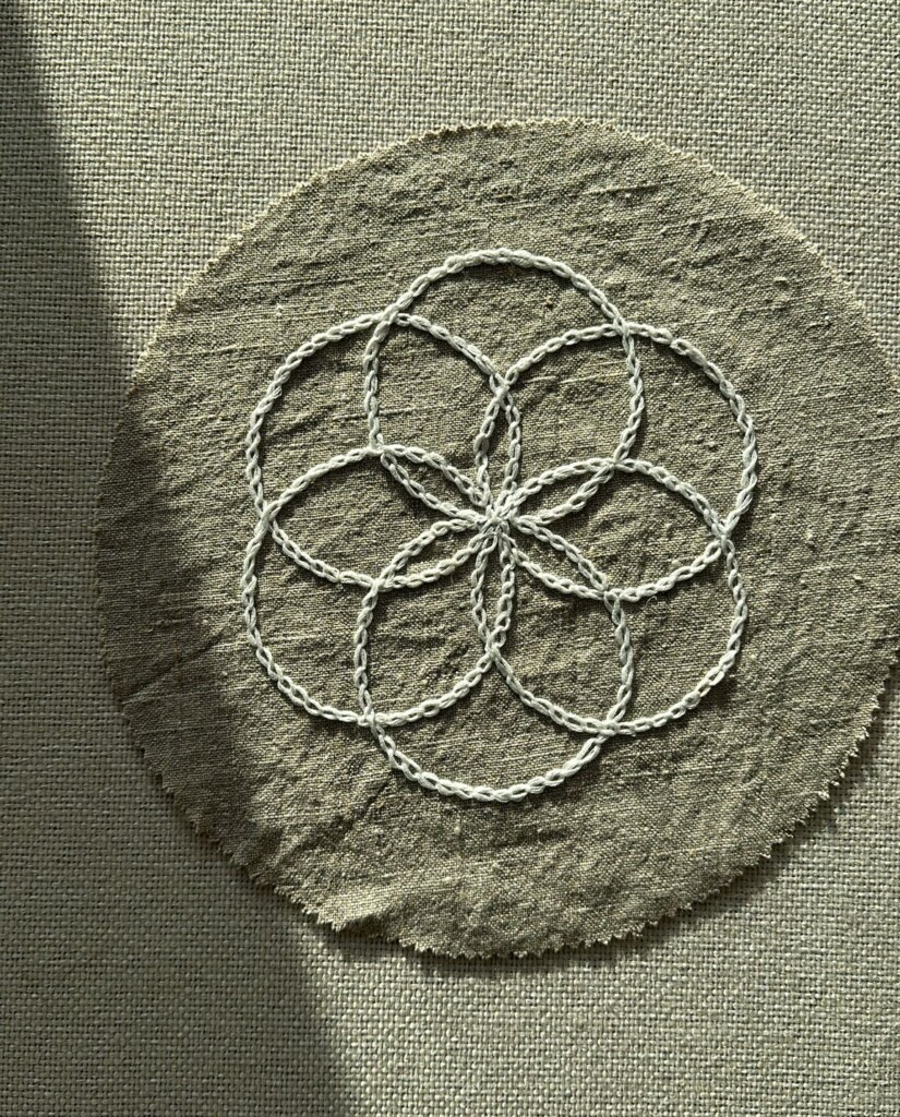 5 Step Guide to Making Crystal Grids – House of Formlab